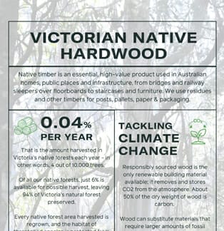 Resources - Victorian Forest Products Association